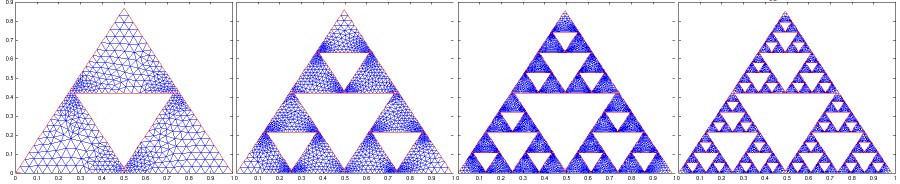 What Is Triangulation In Research Examples