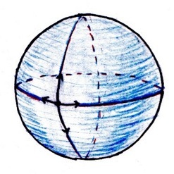 Banach-Tarski Paradox