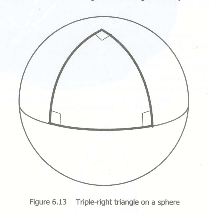 Non Euclidean Geometry Examples Non Euclidean Geometry Examples
